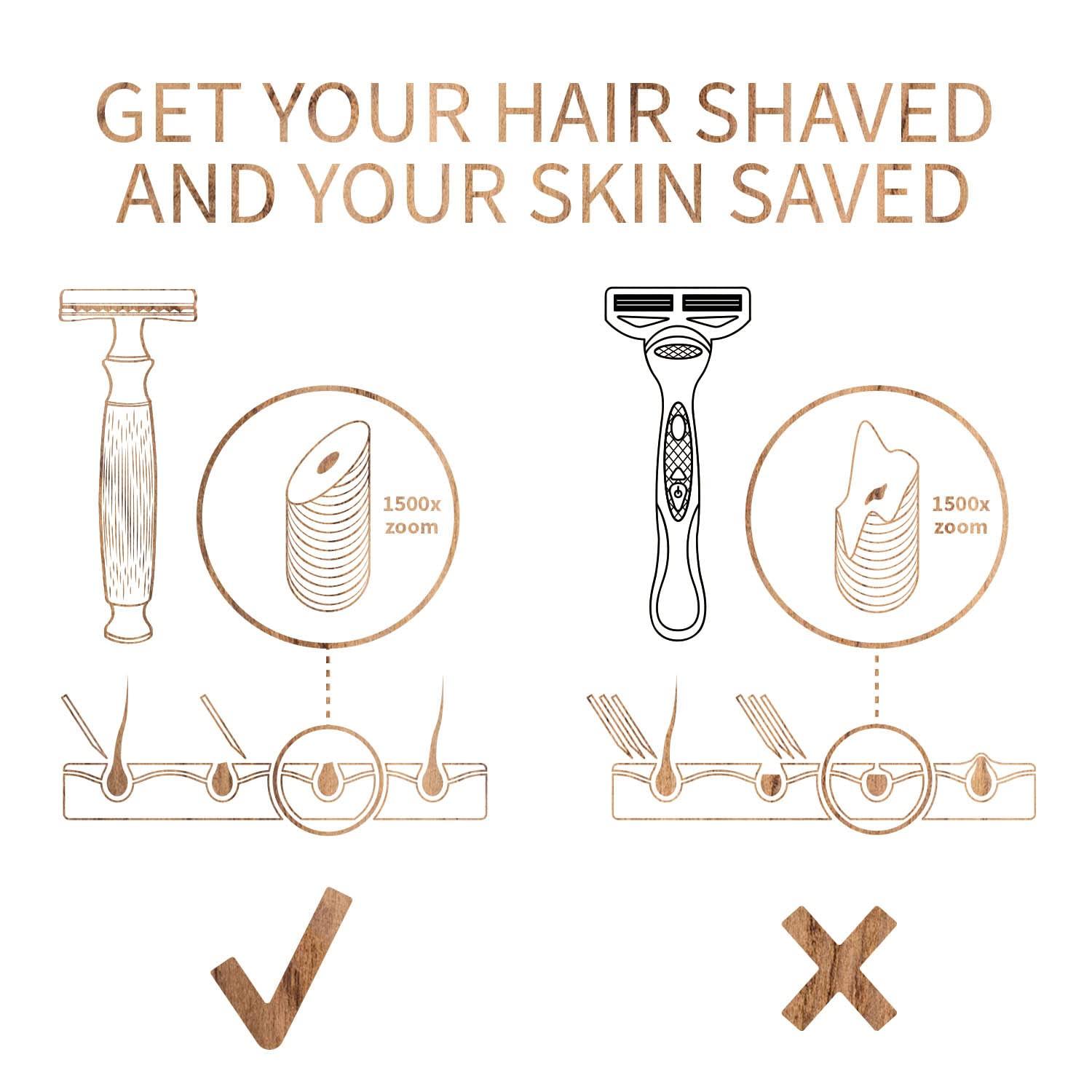 Bambaw Classic Dark Safety Razor | Eco-Friendly Bamboo Handle ...