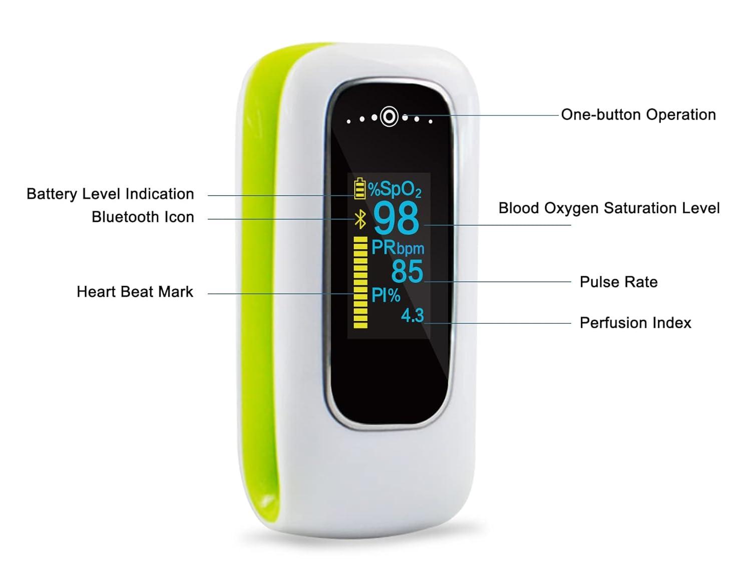 Rechargeable Oxygen Monitor Finger Adults Bluetooth Pulse Oximeter CE ...