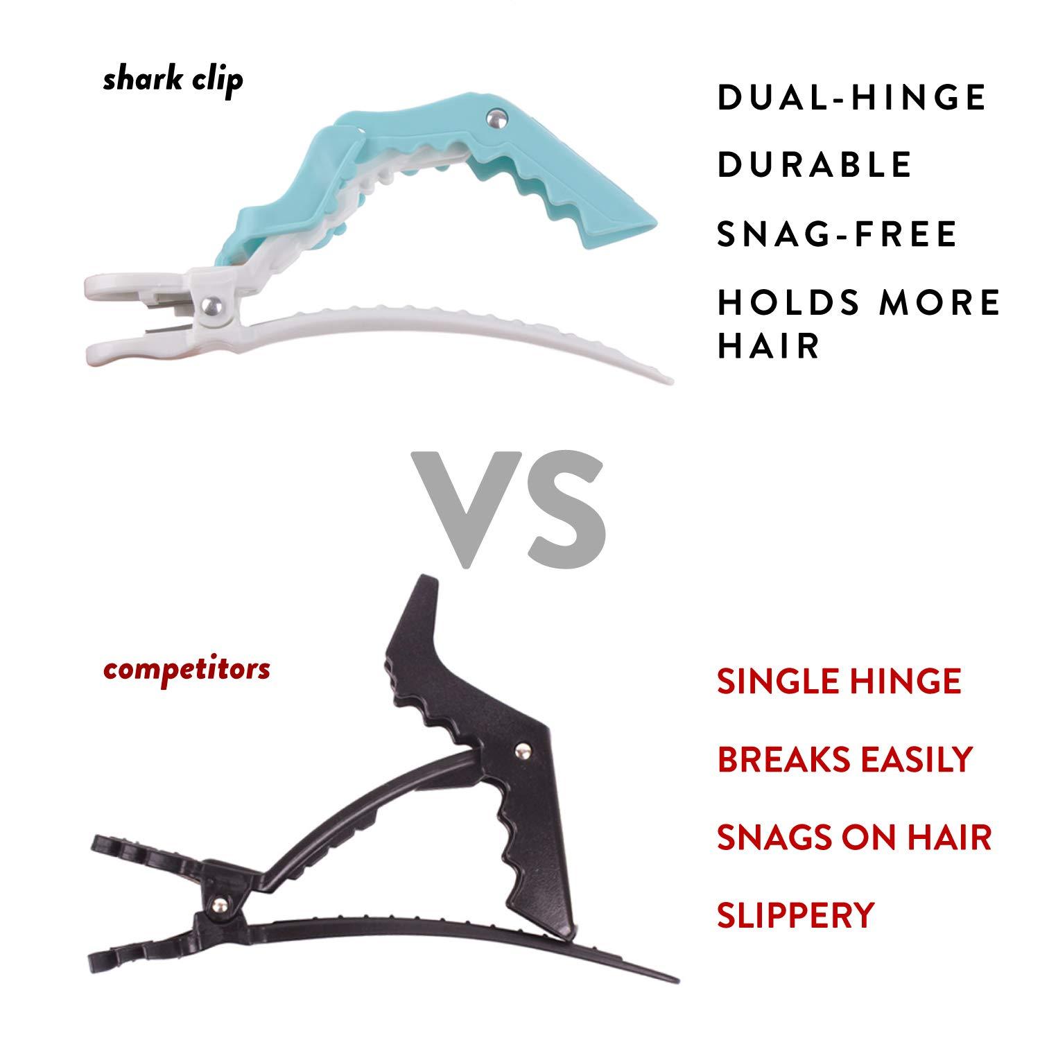 The Hair Shop Shark Clip (Sky Blue) | Enhanced Alligator Grip Clip | US ...