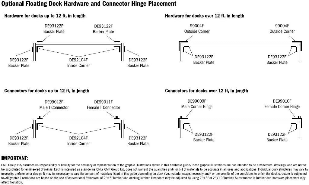 Dock Edge Howell Floating Dock Hardware Connector Pin - Easy ...