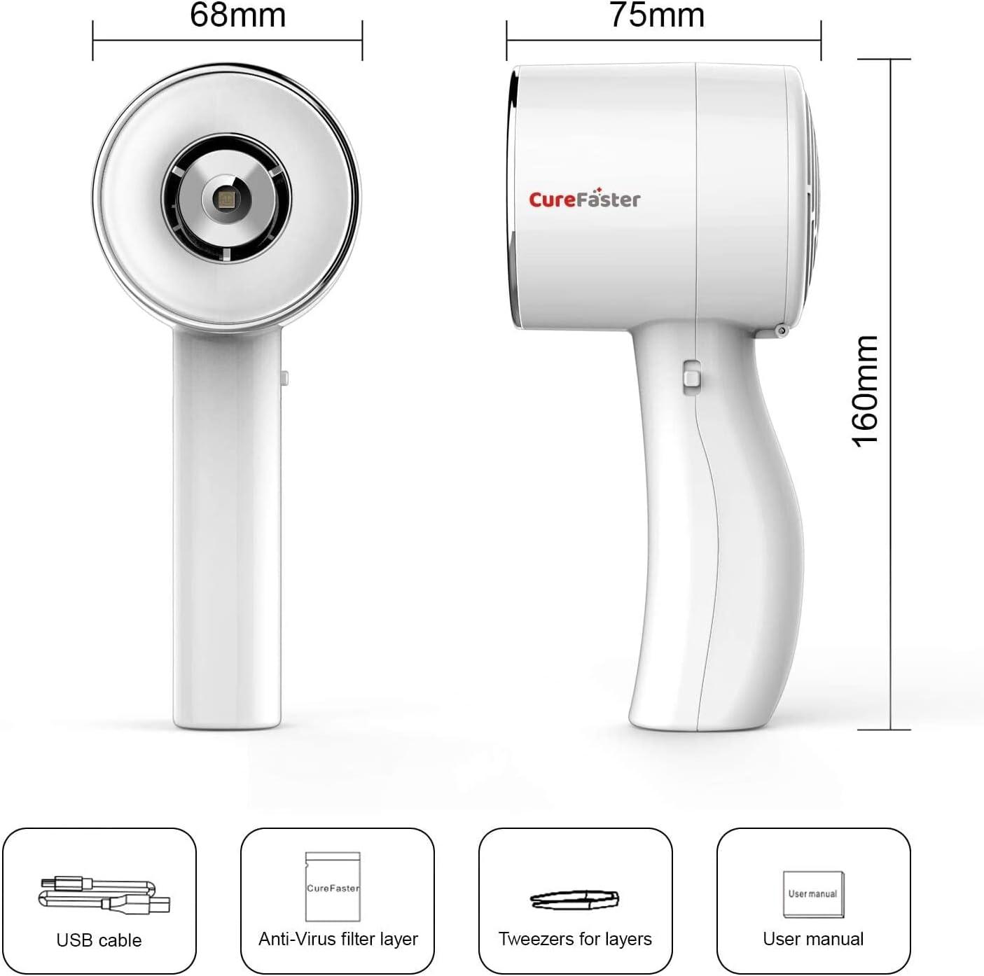 Curefaster Wound Care for Elderly Diabetes Bedsore Healing - Fast ...