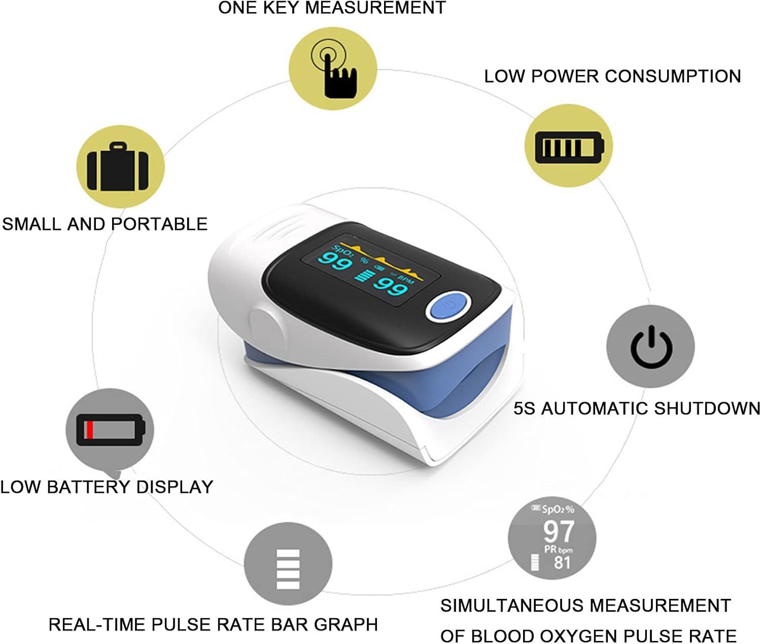 Buy Joyfitness Oxygen Saturation Monitor | Portable SpO2 & Pulse ...