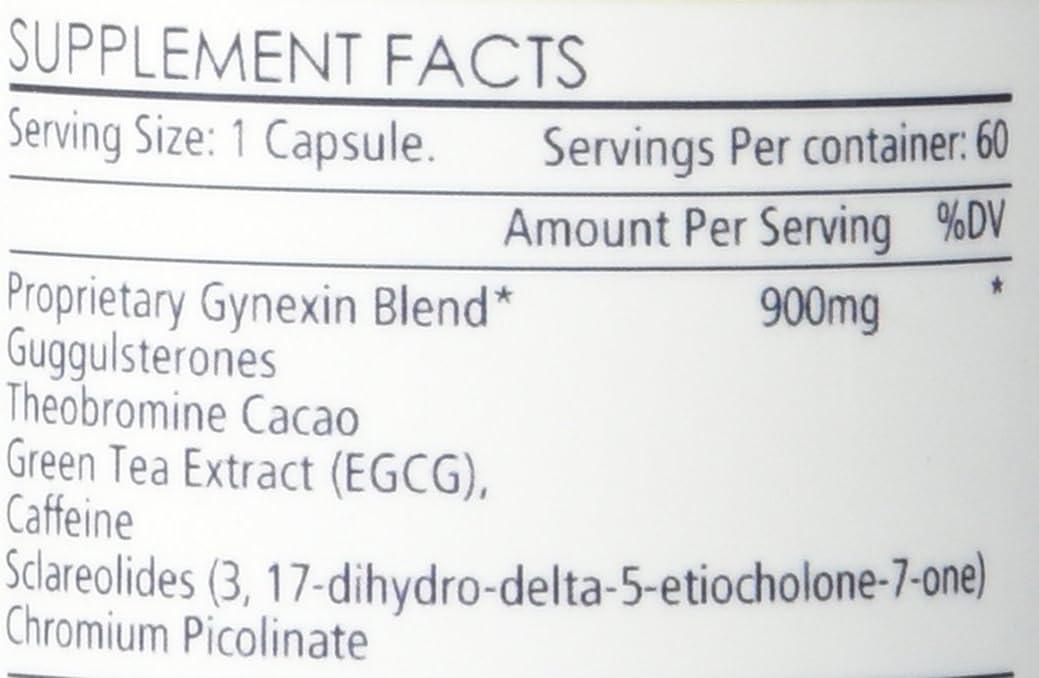 Gynexin Alpha Formula 60 Count - Natural Breast Reduction Supplement ...