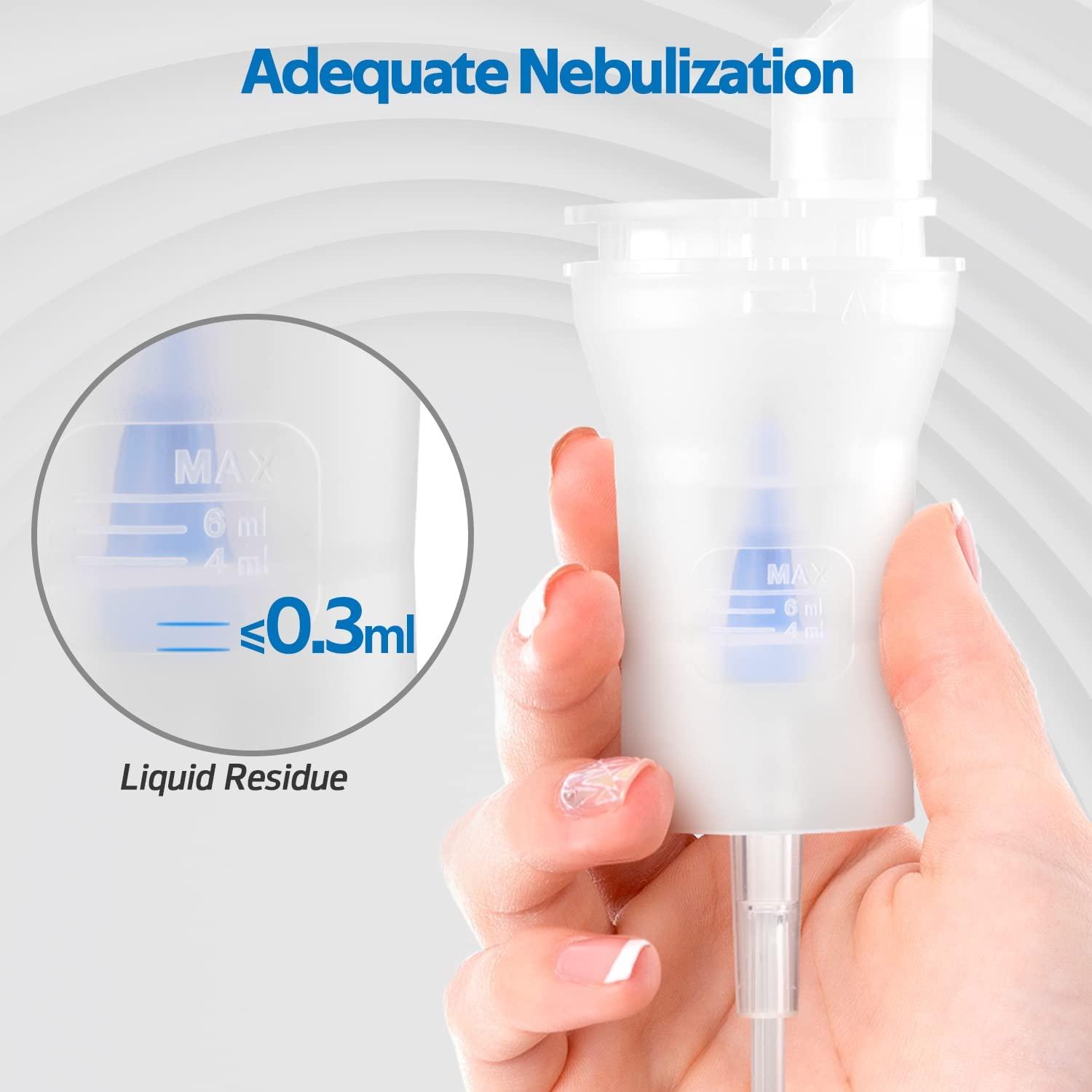 Boryan Deluxe Ultrasonic Nebulizer Machine for Adults and Kids ...