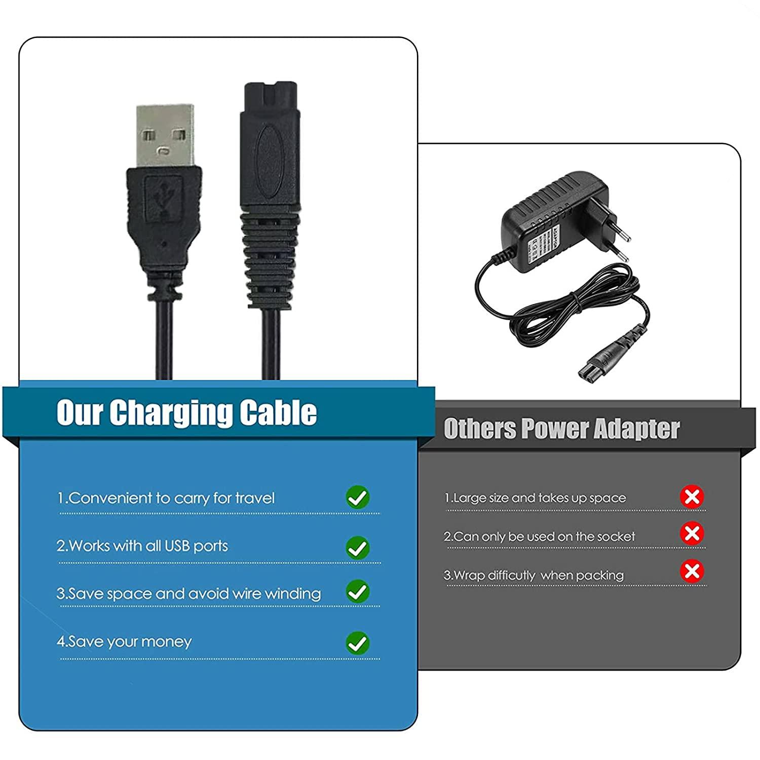 USB Charger Cord for Microtouch Solo Electric Shaver - 31.5 in Cable ...