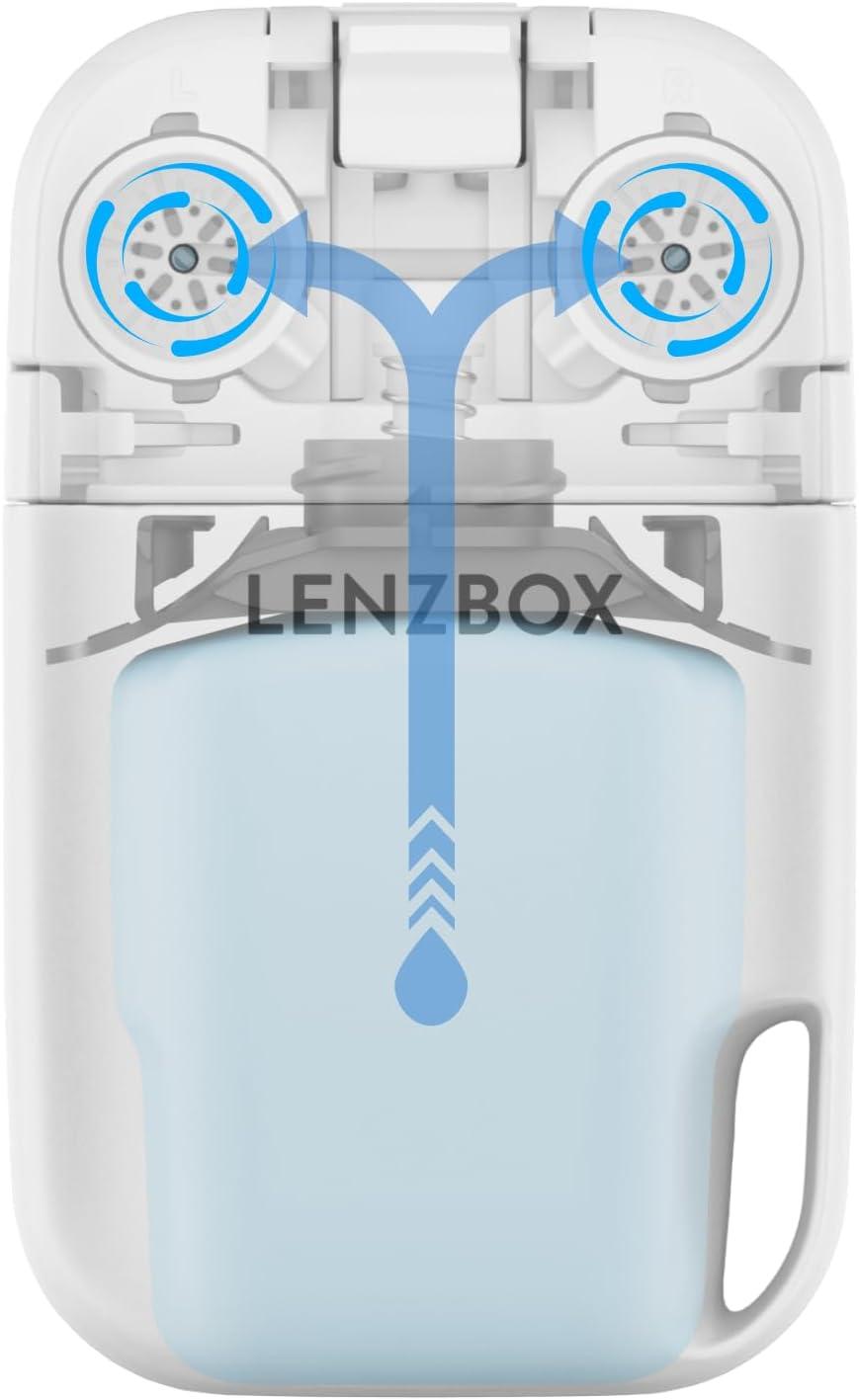 Lenzbox - Premium All-in-One Contact Lens Box & Lenzcare Solution ...