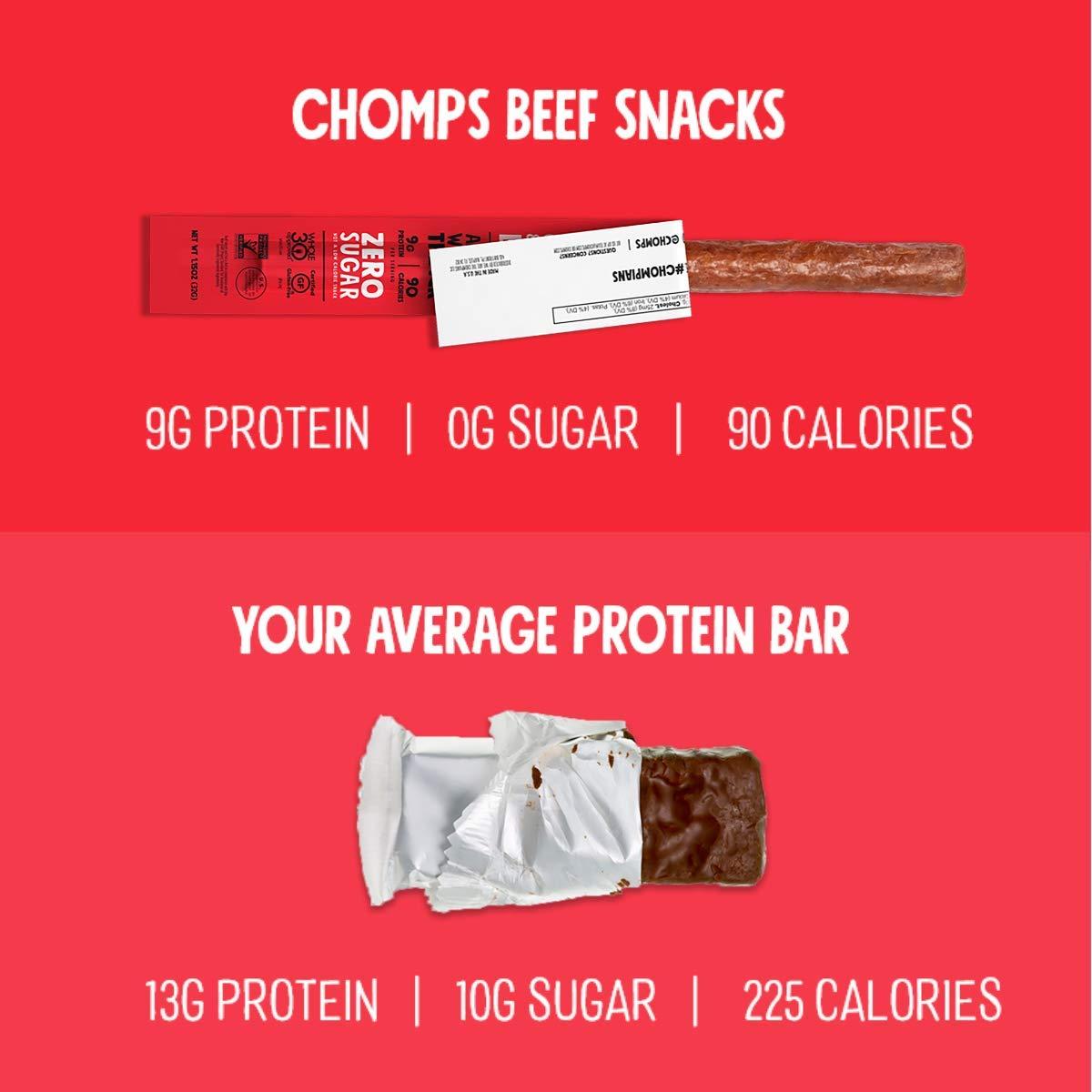 Chomps Grass Fed Beef Jerky Sticks Keto Paleo Gluten Free High