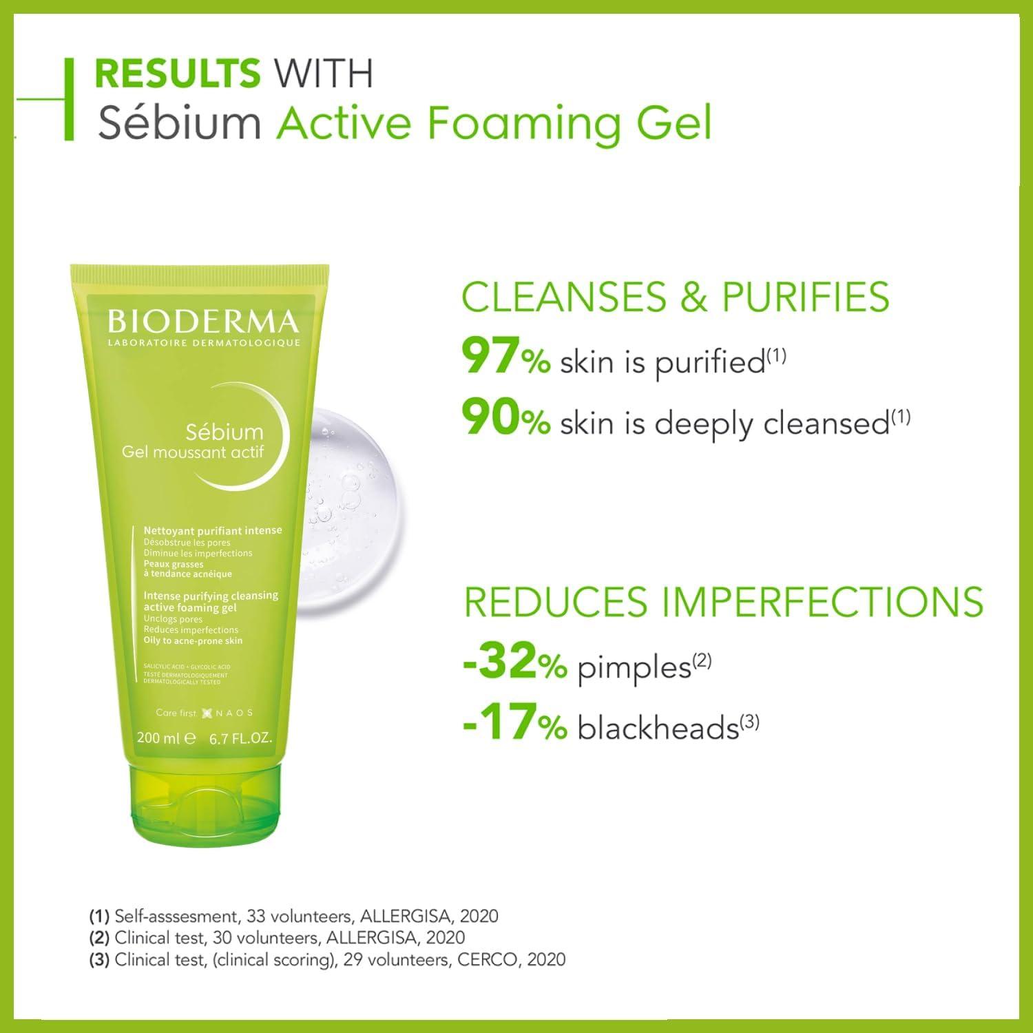 Bioderma S bium Active Foaming Gel - Intensely Purifying Cleansing ...