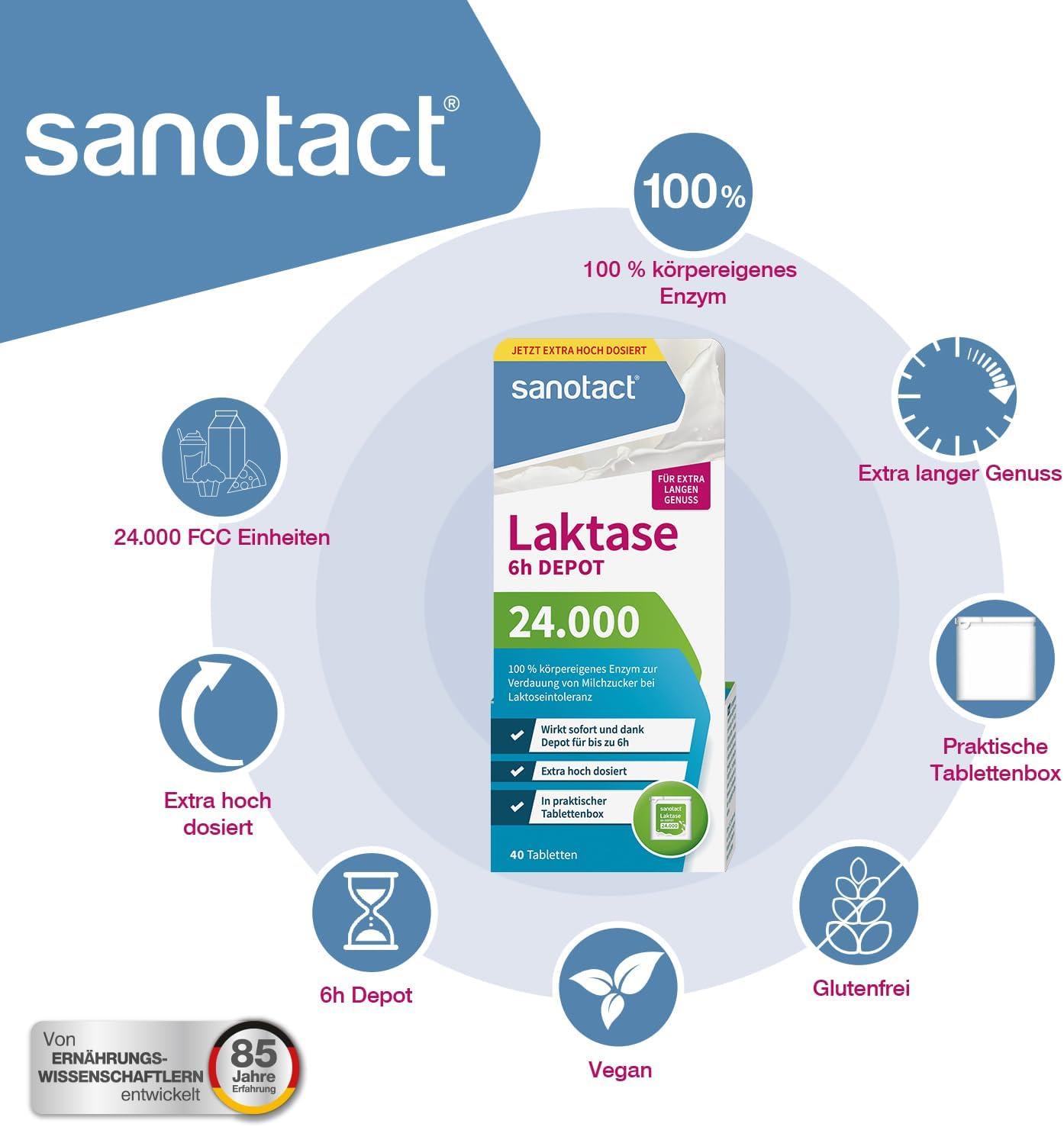 Sanotact Lactase 24 000 - 40 Depot Tablets for Lactose Intolerance ...