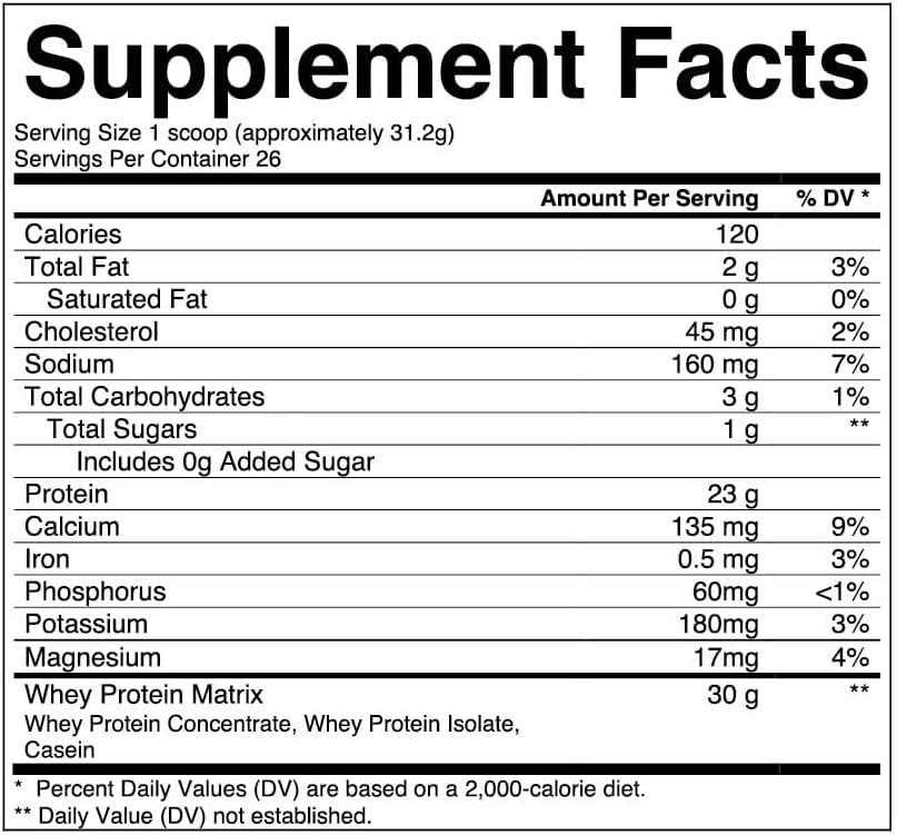 State Fair Churros Whey Protein Powder - 2LB Tub | Low Sugar 23G ...