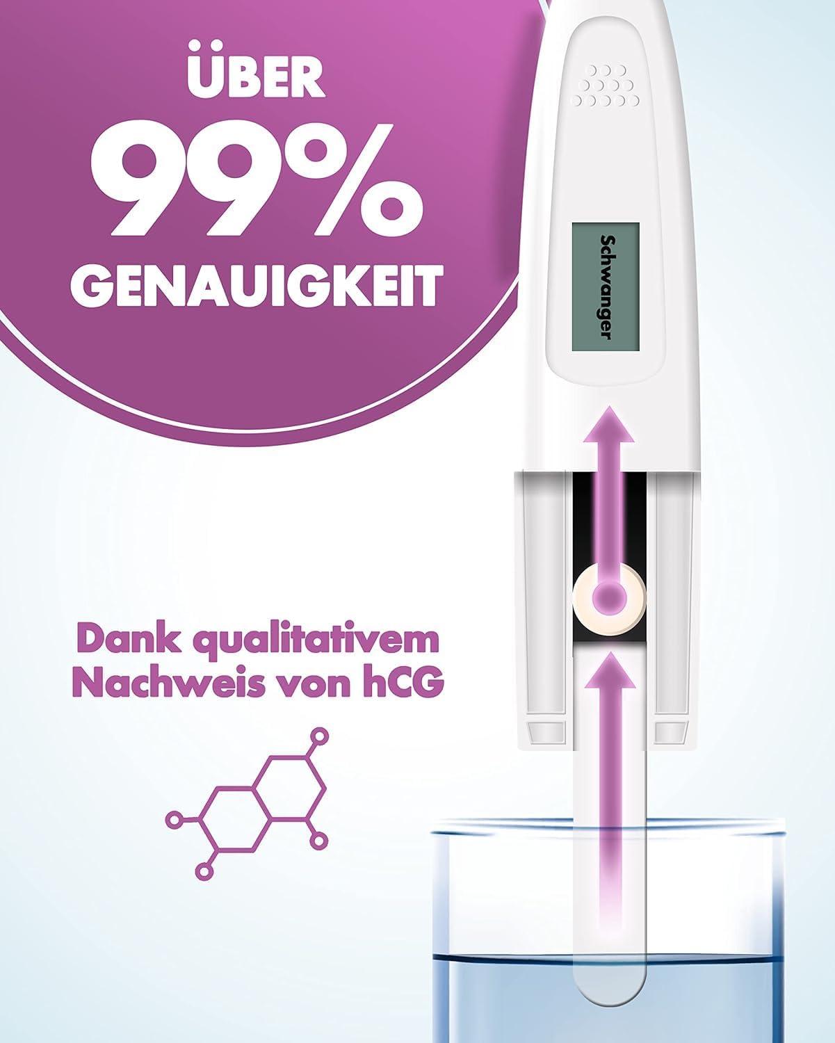 Early Digital Pregnancy Test - 1 Piece One-Step Test with Display ...
