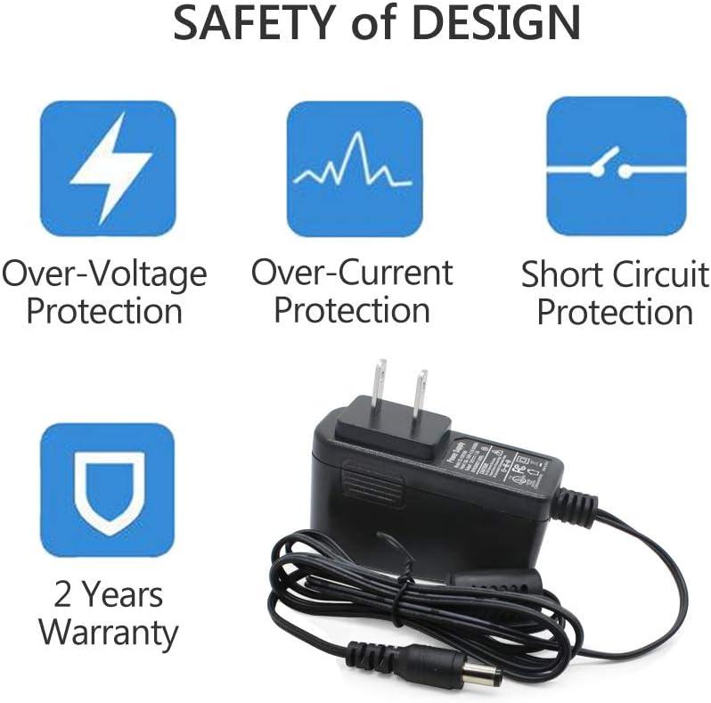 2 Packs DC 12V 1.5A 18W Power Adapter for Cameras - 5.5mm x 2.1mm Plug ...