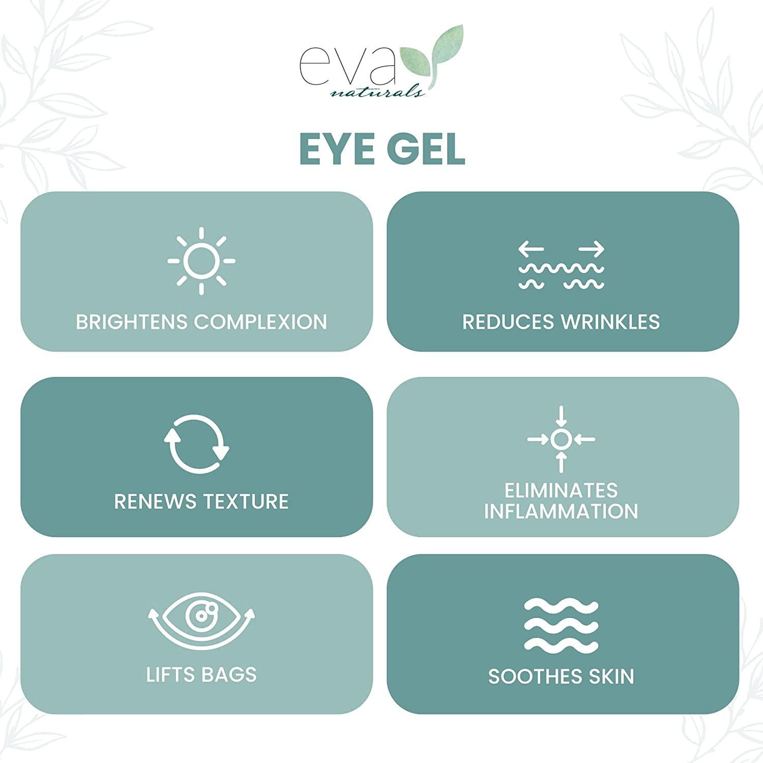 Eva Naturals Anti-Aging Eye Gel - Hydrating Cream for Dark Circles ...