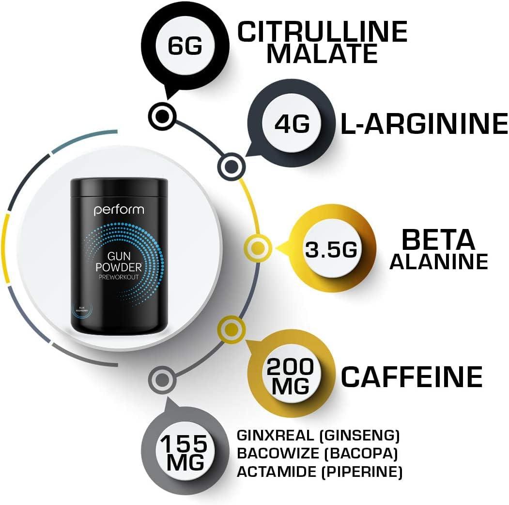 Gunpowder Pre-Workout | Perform | 25 Servings (550 g) | Blue Raspberry ...