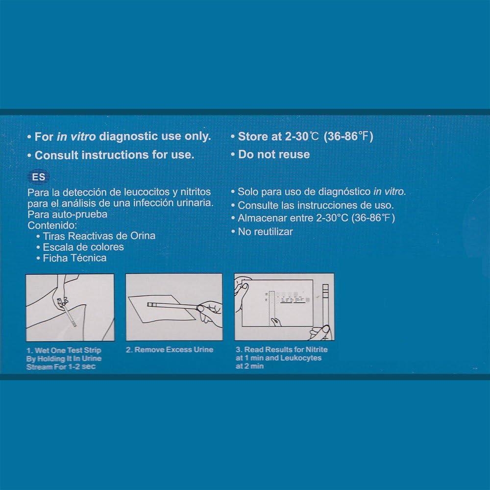 Mission UTI Test Strips - Fast & Accurate Urinary Tract Infection ...