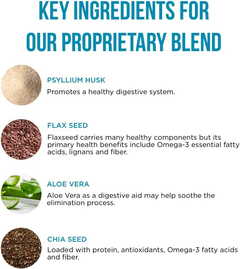 Pure for Men Original 240 Vegan Capsules | Digestive Regularity ...