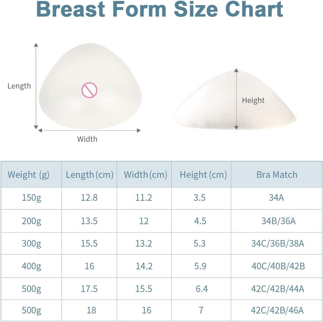 Onefeng Mastectomy Breast Prosthesis for Women | Triangle Silicone ...
