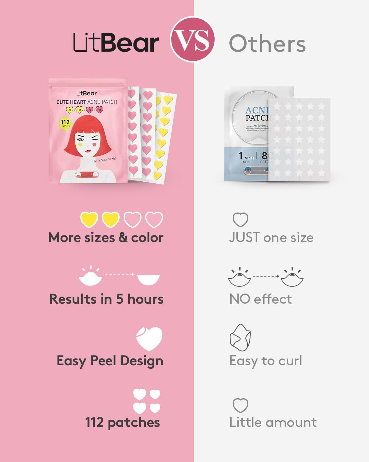 Pimple Patch Heart Shape 112 Hydrocolloid Acne Patches with Tea Tree ...