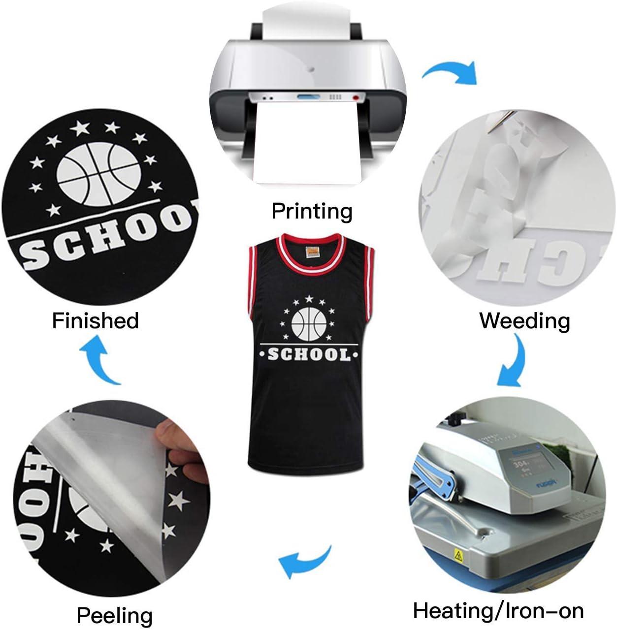 JANDJPACKAGING White Heat Transfer Vinyl Bundle 12x15FT - Easy to Cut ...