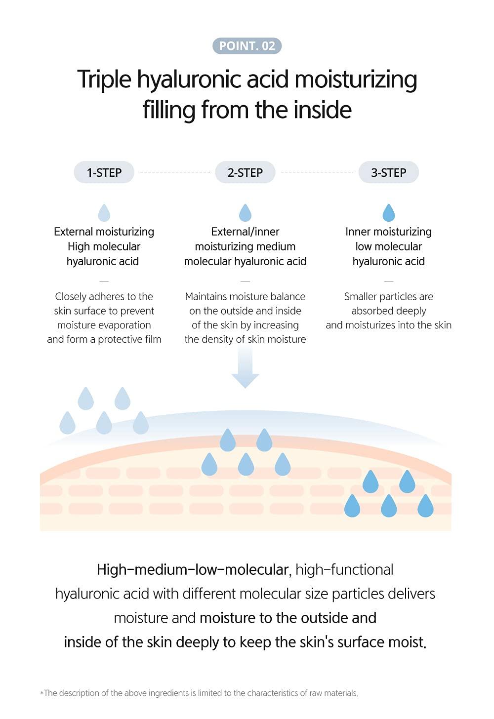 Mongdies Baby Soothing Gel - Cooling & Soothing Sensitive Skin Solution ...