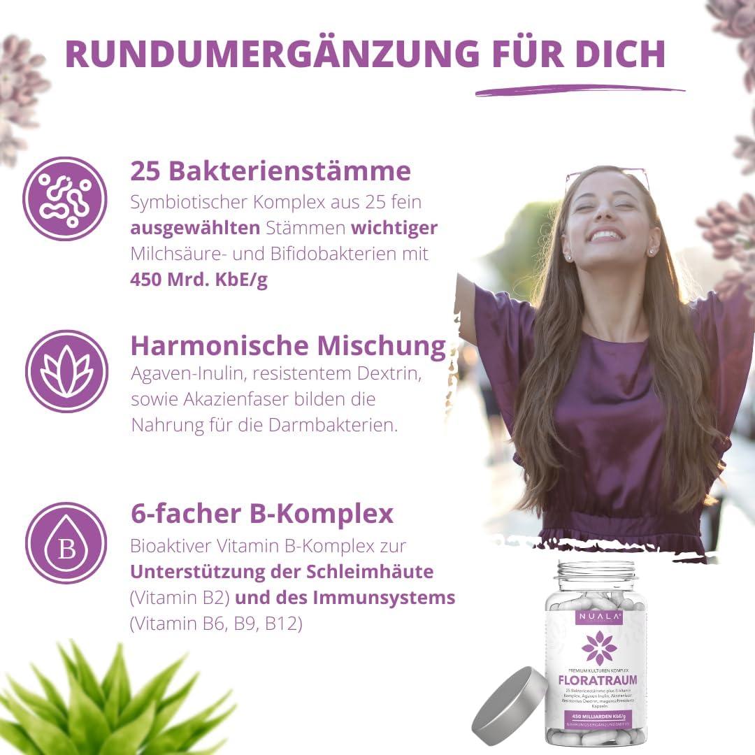 Buy Florate Room - Premium Probiotic Complex with 25 Bacterial Strains ...