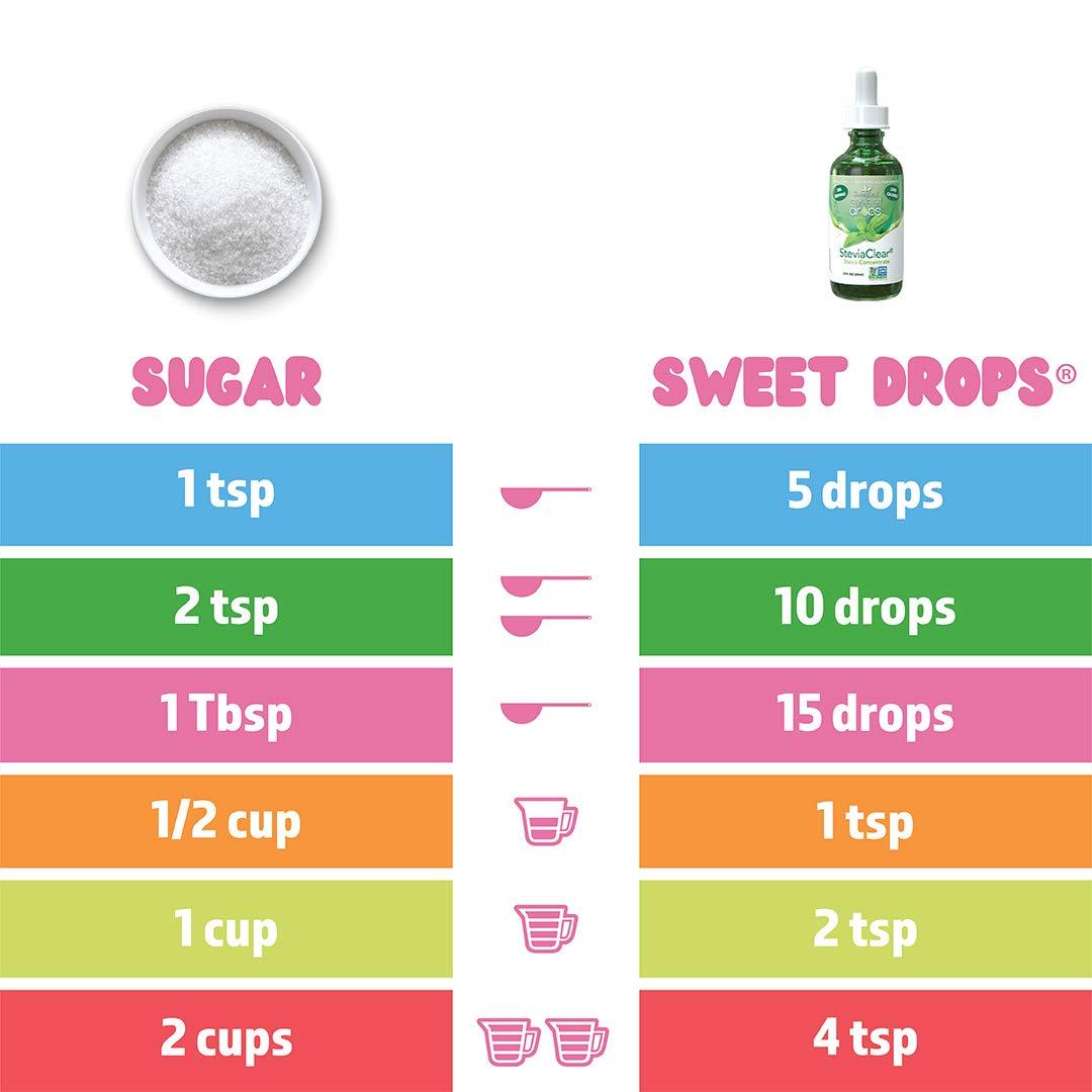 SweetLeaf Organic Sweet Drops Vanilla Crème Flavored Stevia Sweetener ...