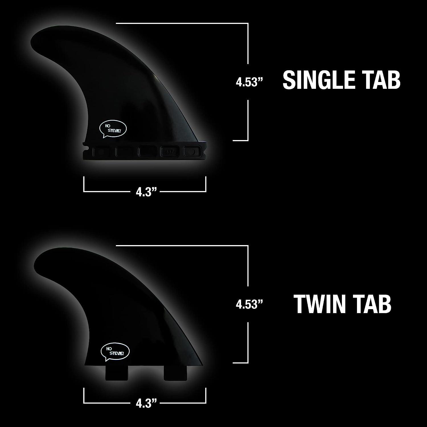 Ho Stevie! Fiberglass Reinforced Polymer Surfboard Fins - Thruster (3 ...