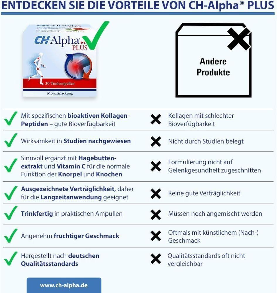 Ch-Alpha Plus 30 Ampoules - Dietary Supplement for Chronic Joint Symptoms - Vitamin C for ...