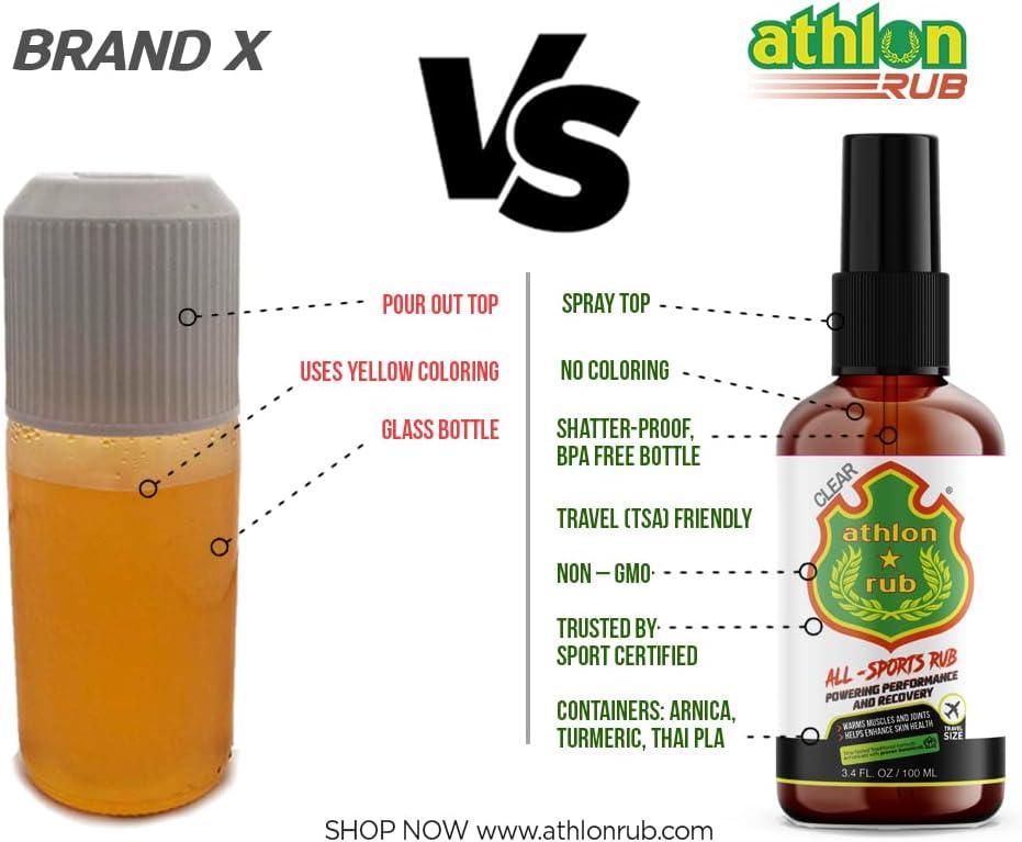 Plant-Based Athlon Rub Muscle Rub 3.4oz - Thai Oil Liniment for Muscle ...