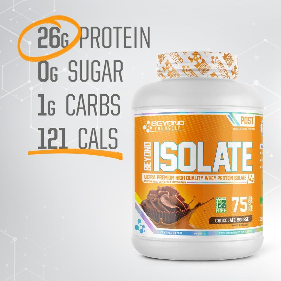 Beyond Yourself - Beyond Isolate Whey Protein | Ultra-Premium Micro ...