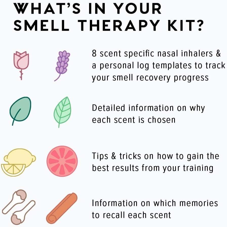 MOXE Smell Training Kit: 8 Essential Oils for Olfactory Regeneration | Made in USA | Restore ...