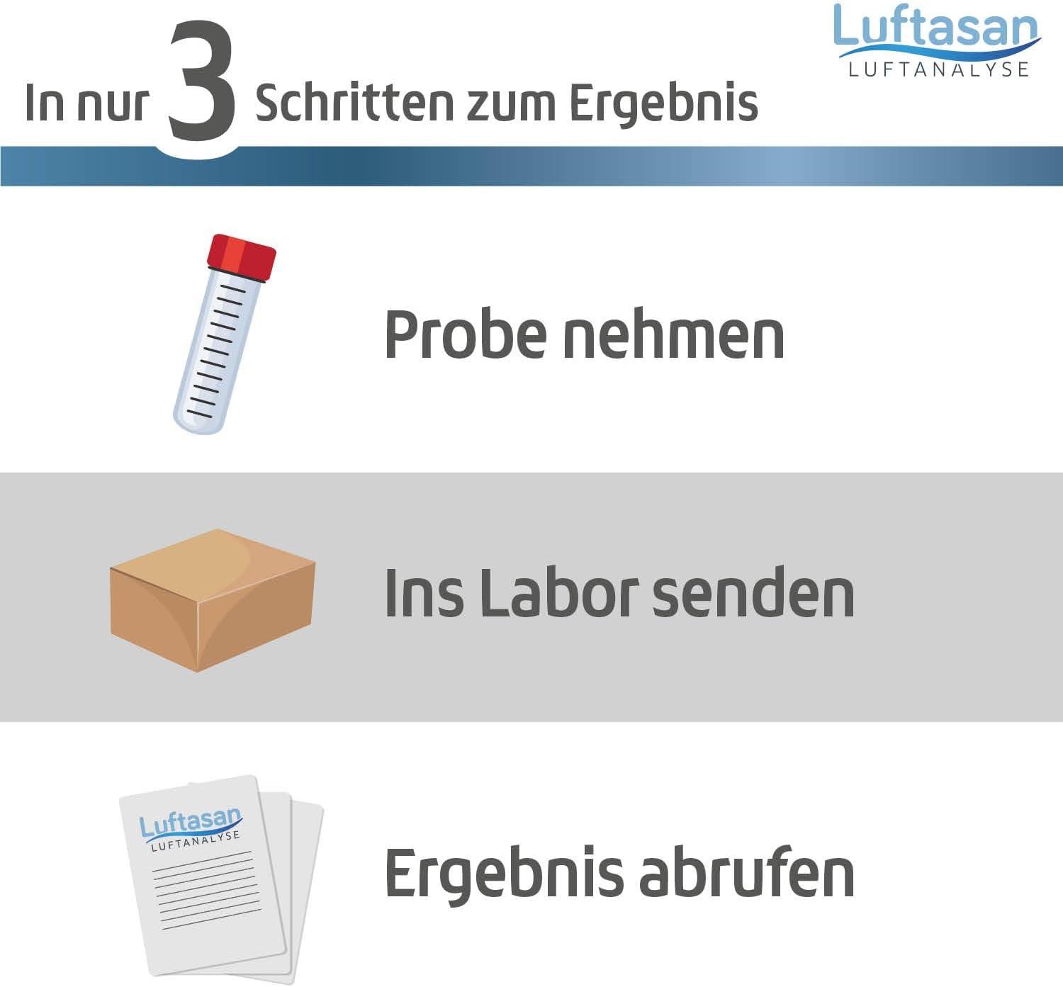 Professional Asbestos Test Glue & Putty Accurate Detection & Laboratory ...