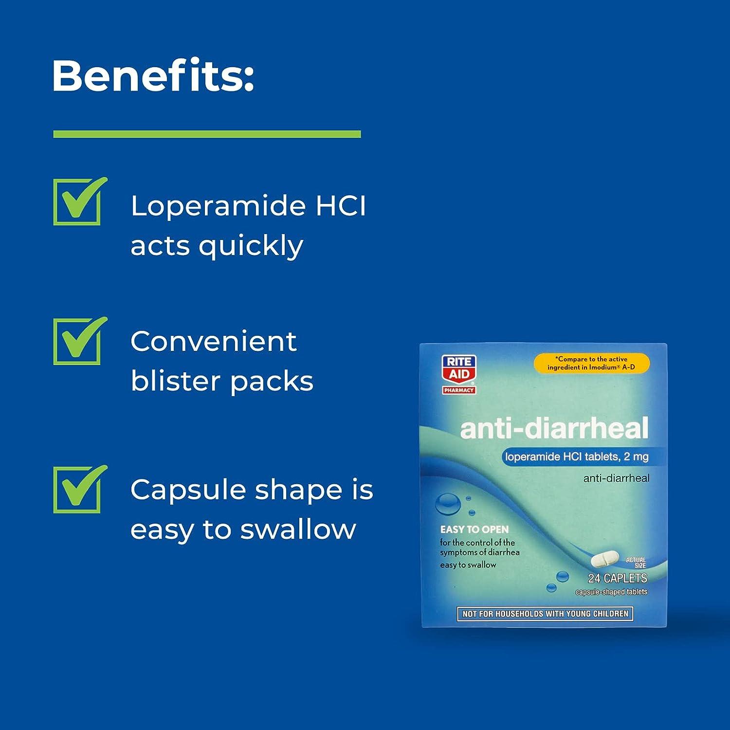 Rite Aid Anti-Diarrheal Caplets 24 Count - 2 mg Loperamide | Control ...