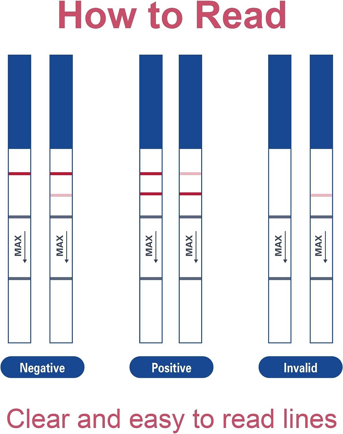 50PCS LH Test Strips for Women - Ovulation Predictor Kit with High ...