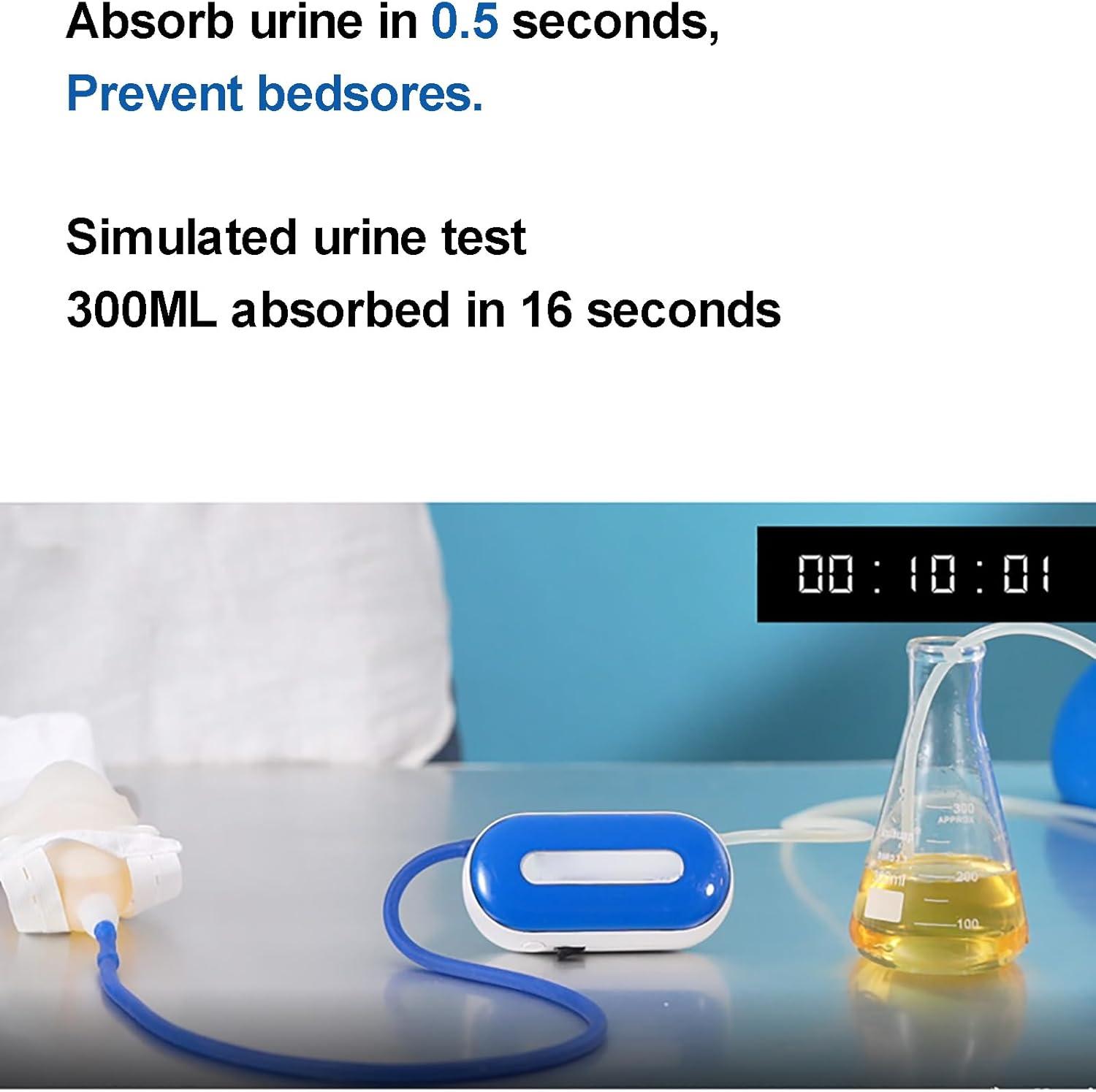Electric Urine Collector for Men Collection Urine Reusable Portable ...