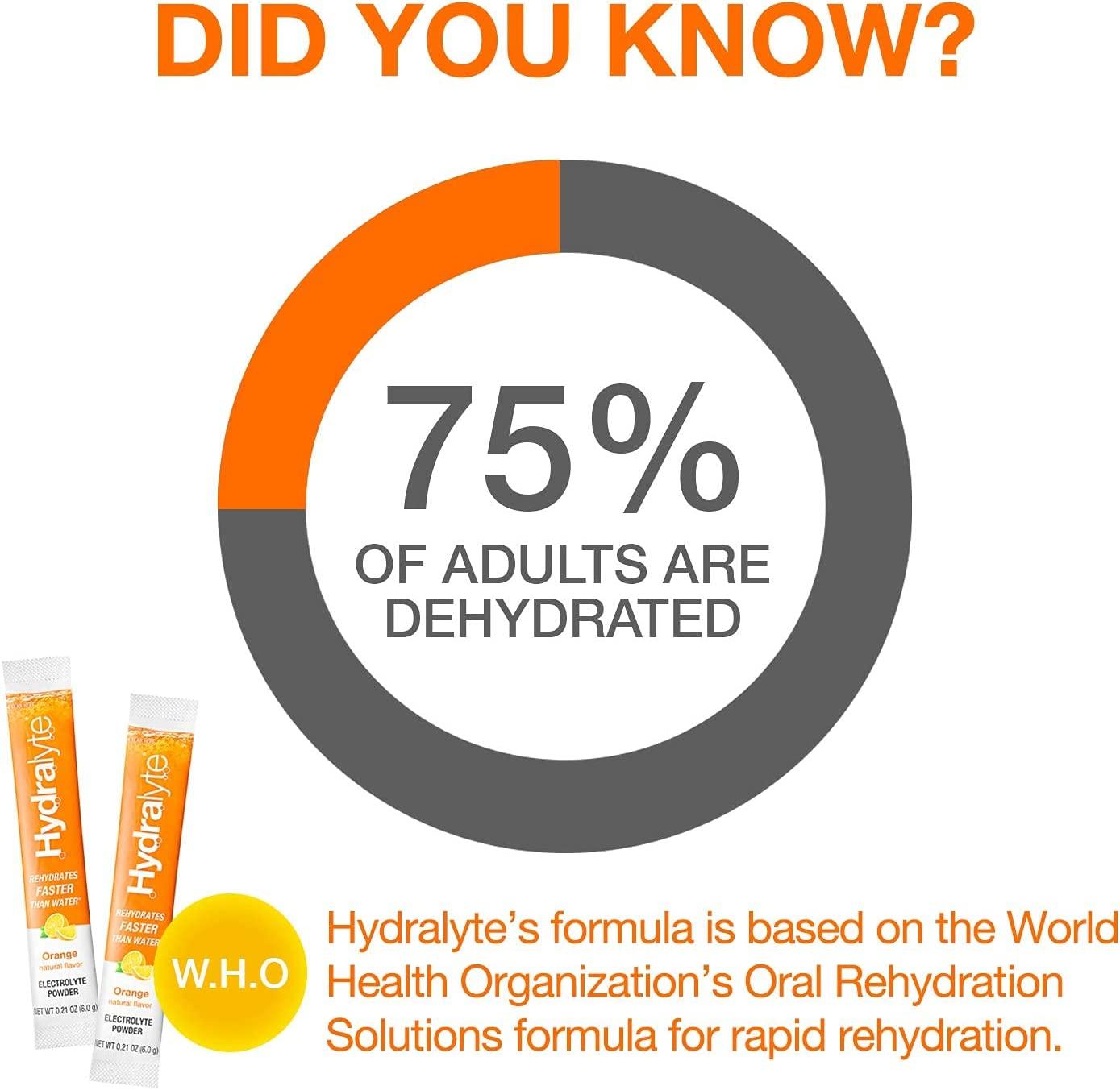 Hydralyte Electrolyte Powder Packets | Orange Hydration Packets | Easy ...