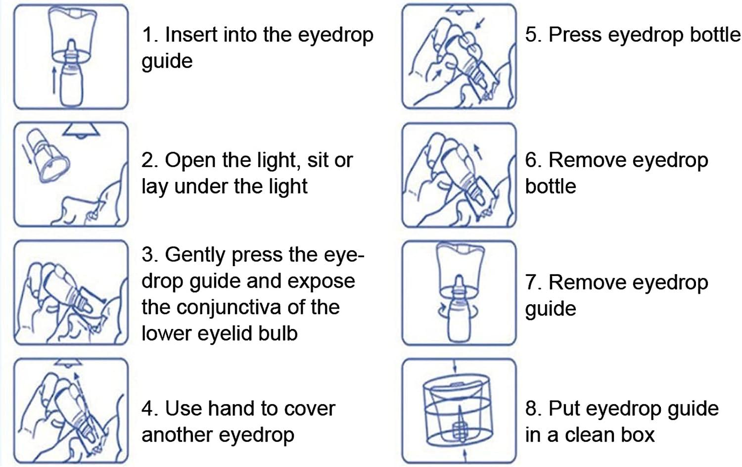 RongM Eye Drop Guide: Precision Eye Drop Applicator for Accurate and ...