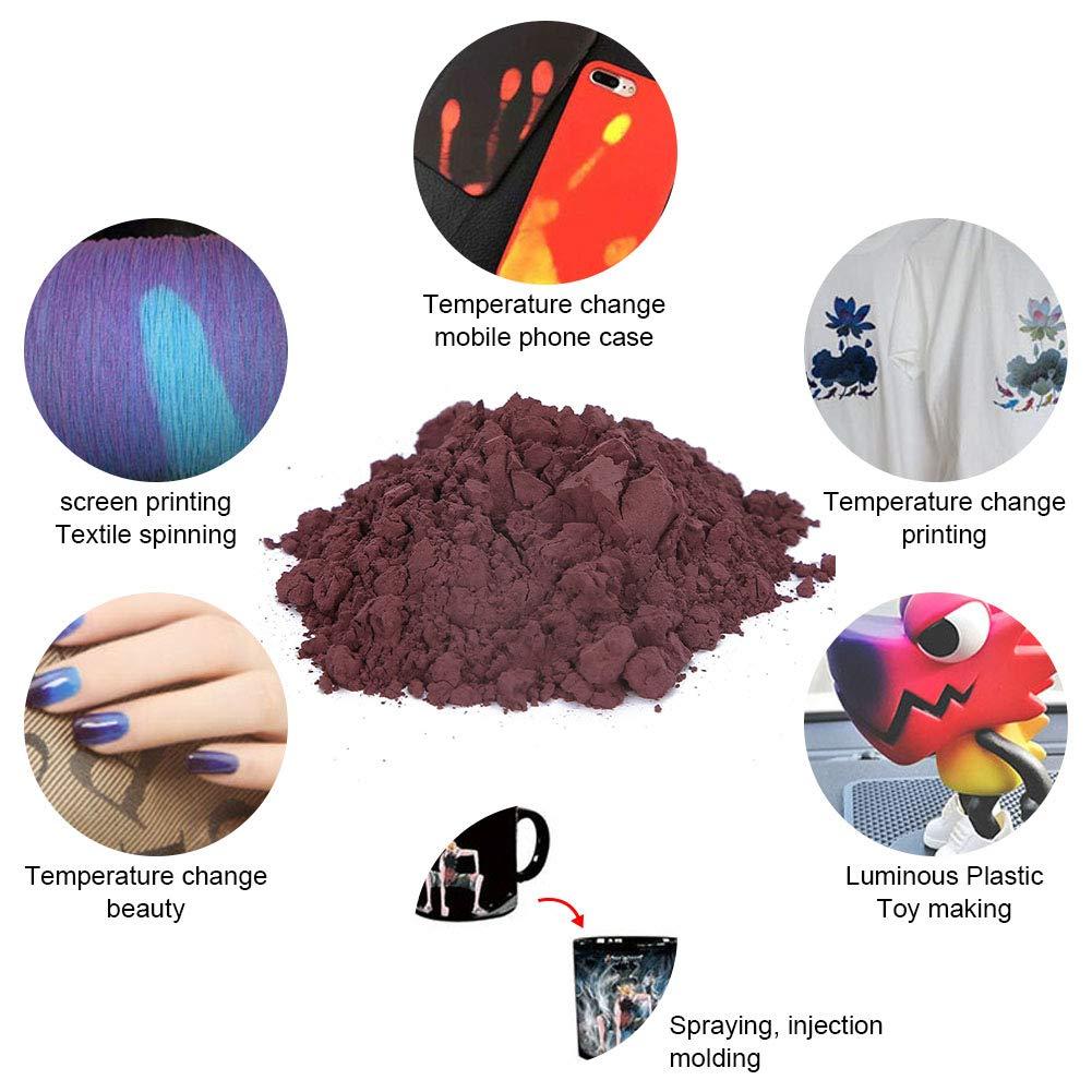 Thermochrome Powder for Nail Art & Cosmetics | Heat-Sensitive Color ...