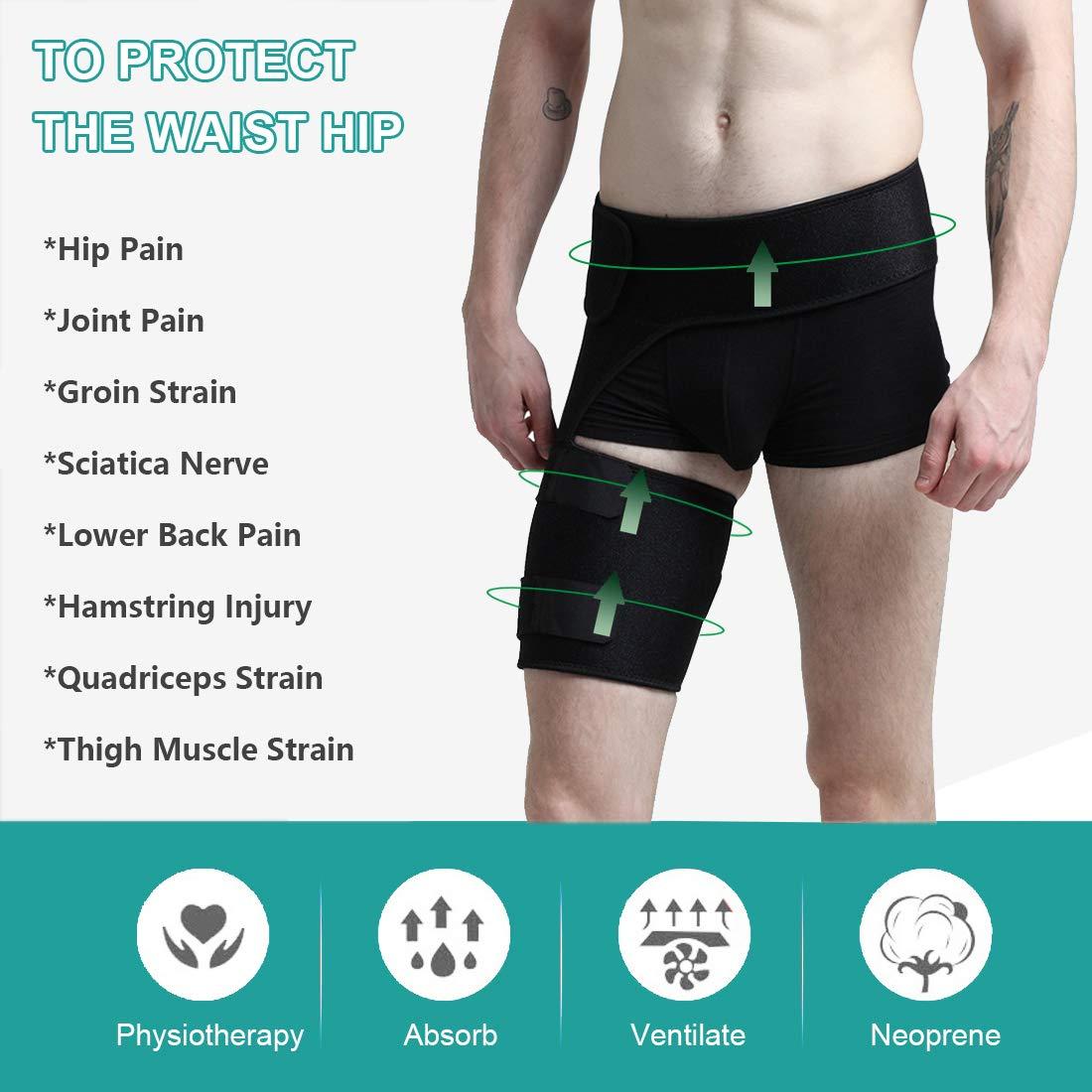 2in1 Wolf Hip & Groin Wrap for Men & Women - Compression Sleeve for ...