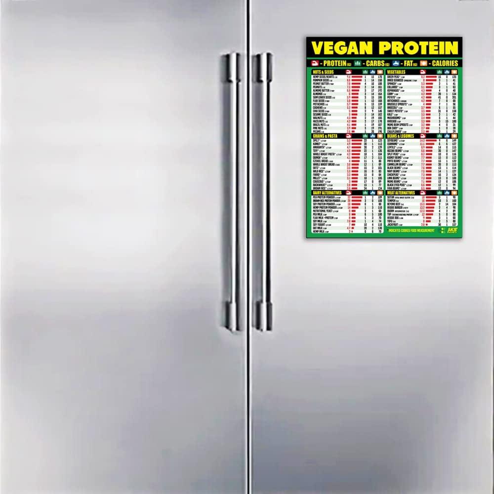 Vegan Protein Cheat Sheet Magnet - Plant Based Diet Muscle Building ...