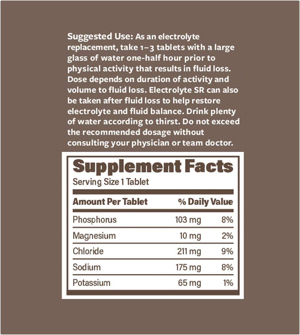 Electrolyte SR - Sugar-Free Sustained Release Electrolytes for ...