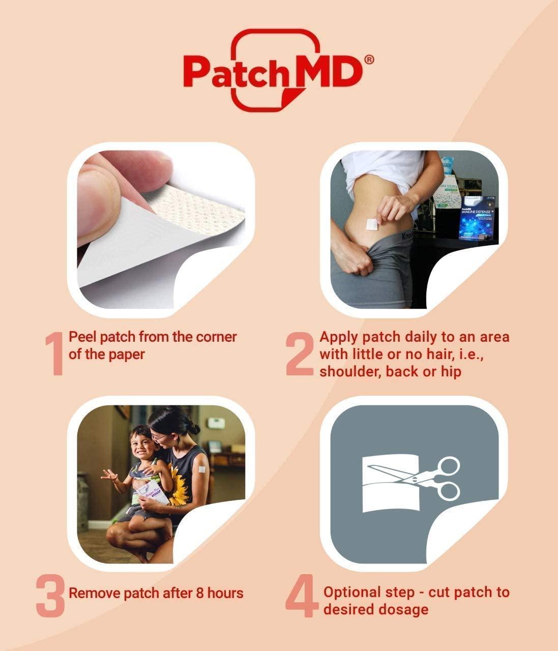 PatchMD Iron Plus Topical Patches - 30 Day Supply | 30 Patches | Buy Now with Express ...