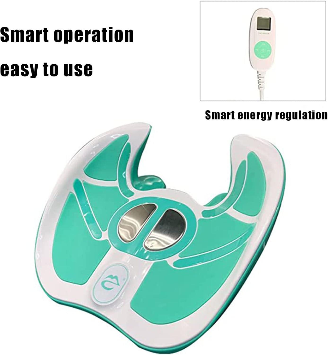 Telome Instrument for Postpartum Pelvic Floor Repair | Private Muscle ...