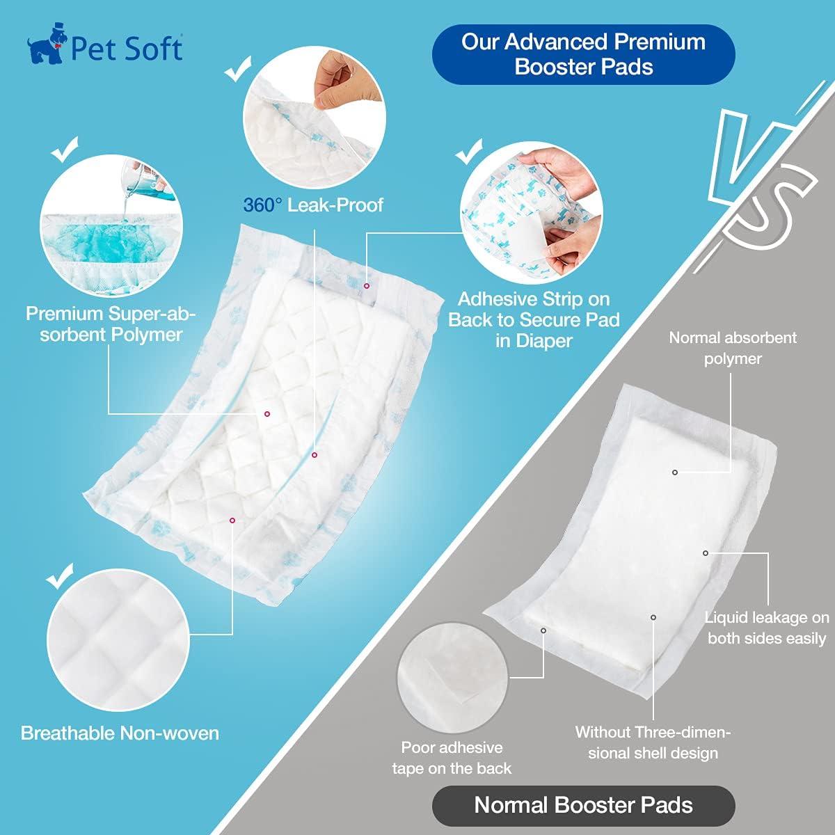 PET Soft Disposable Dog Diaper Inserts - 40 Leak-Proof Booster Pads for ...