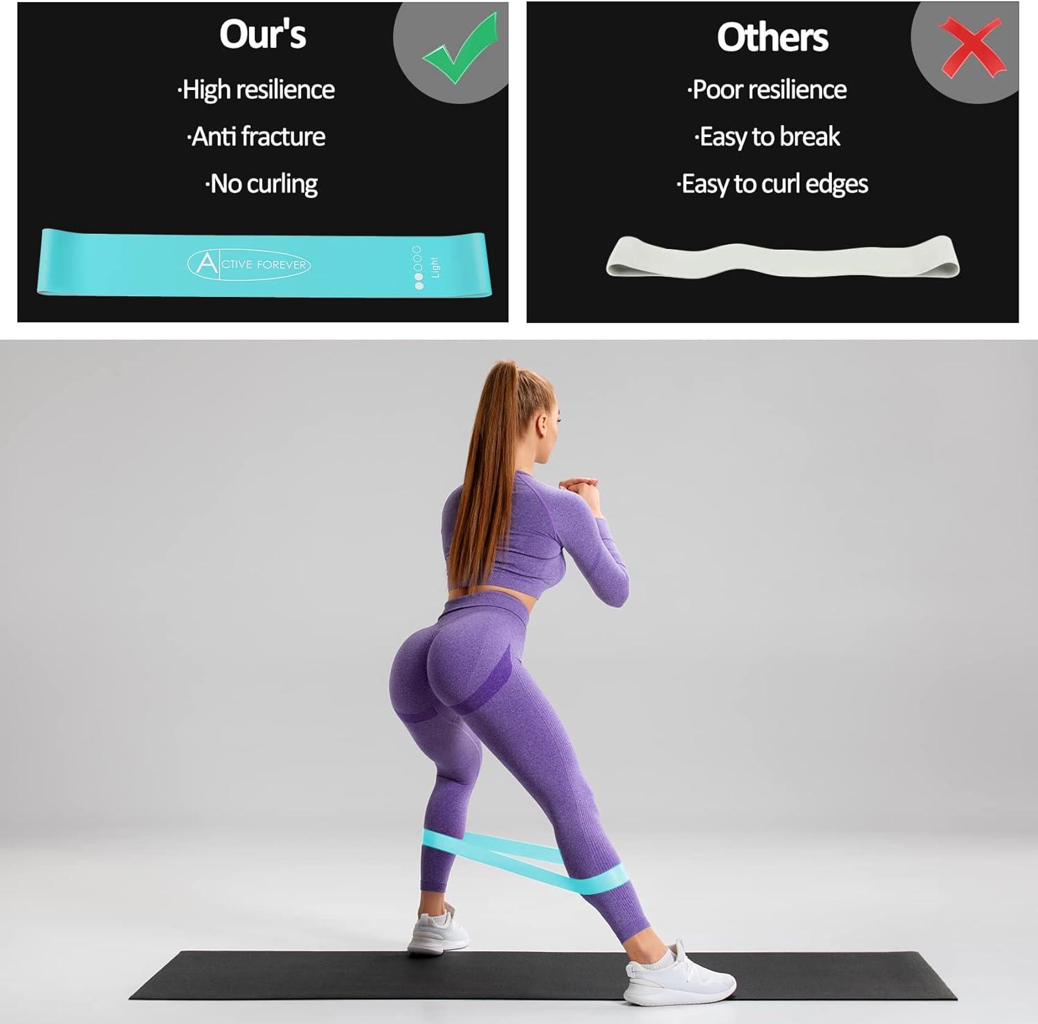 Active Forever Resistance Band - Pull Up Assist Band for Muscle ...