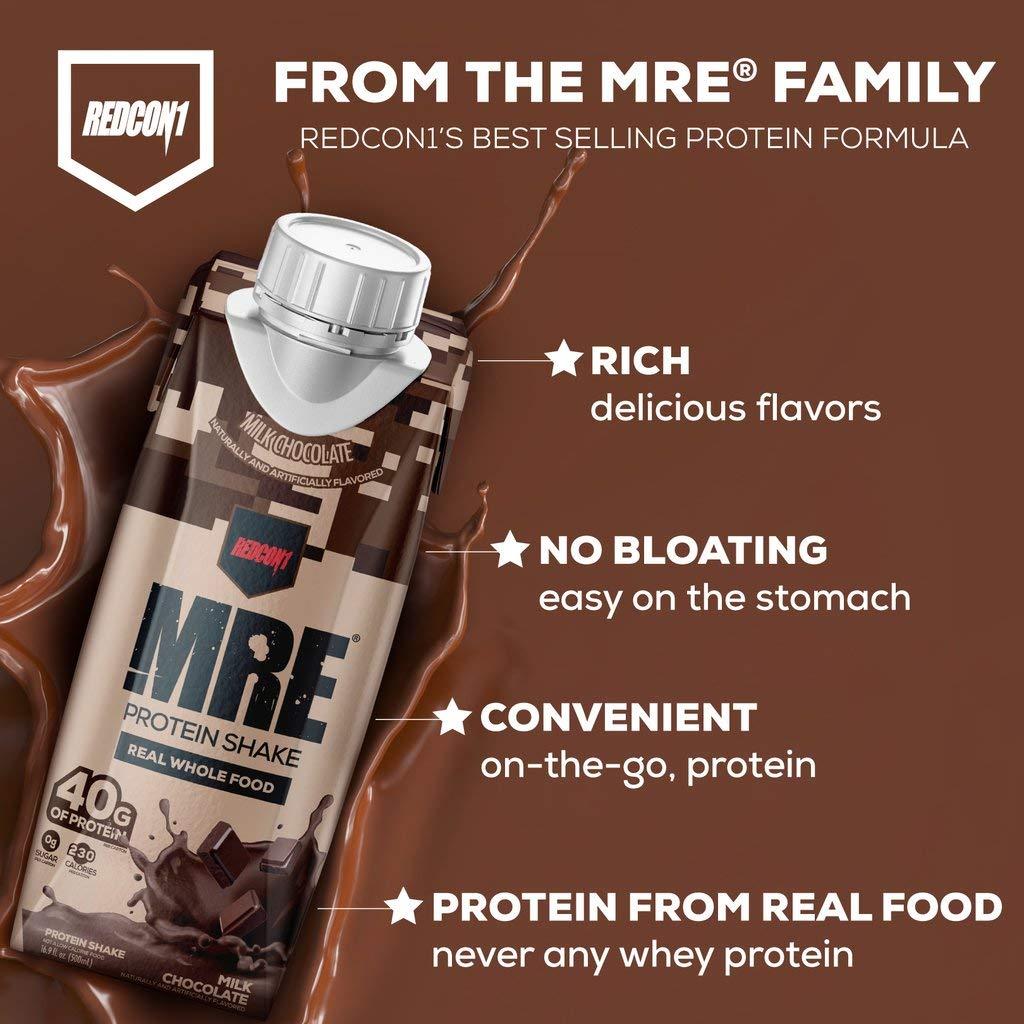 Redcon1 MRE Ready To Drink Protein Shake Strawberry Shortcake - Case of ...