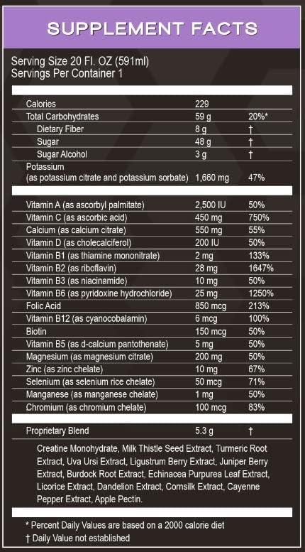 Detox Pure Neometrx Same-Day Maximum Strength Drink 20oz - BlackBerry ...