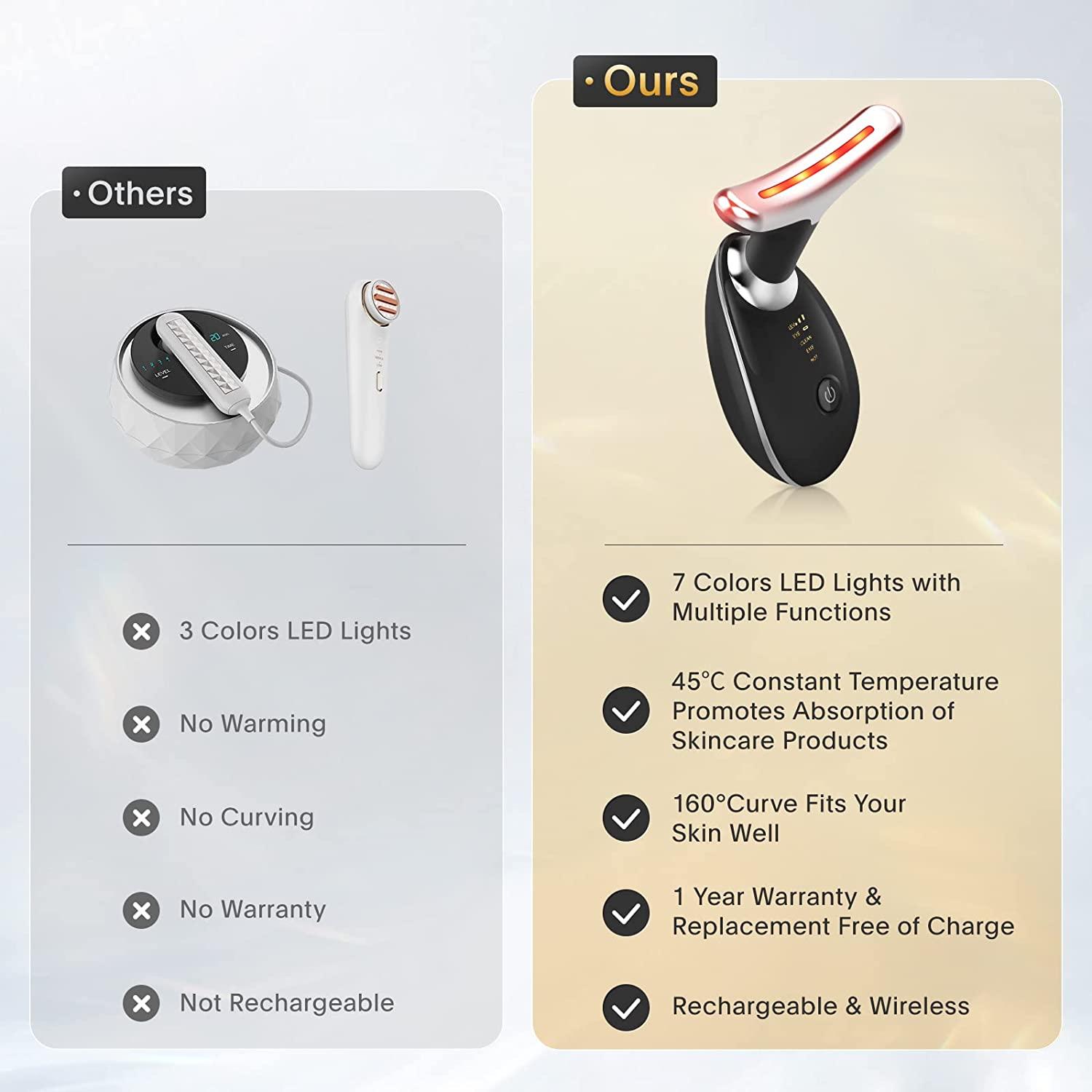 7 Color LED Red Light Therapy Face & Neck Beauty Device - Skin ...