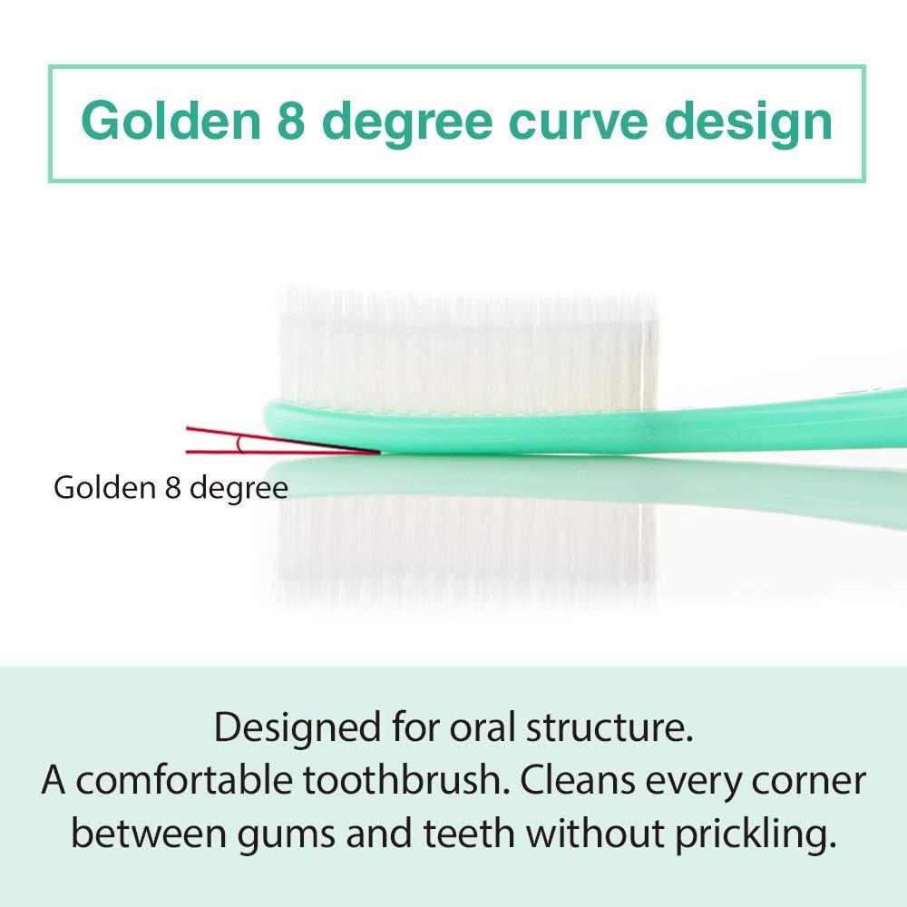 WANGTA Wide Toothbrush 12pcs Set - Twice as Wide & Long Head for ...