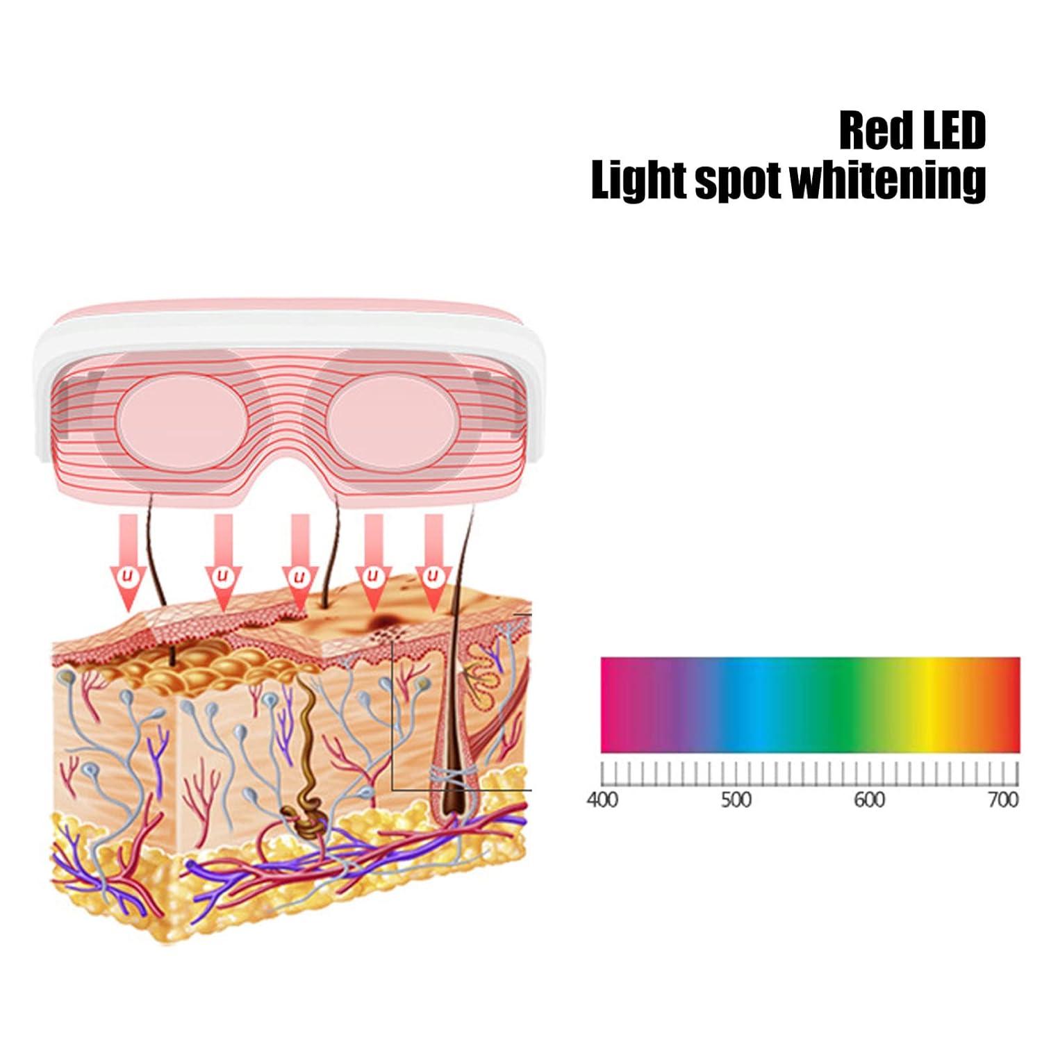 Eye Massage Device - Vibration & LED Heat Eye Mask for Relaxation ...